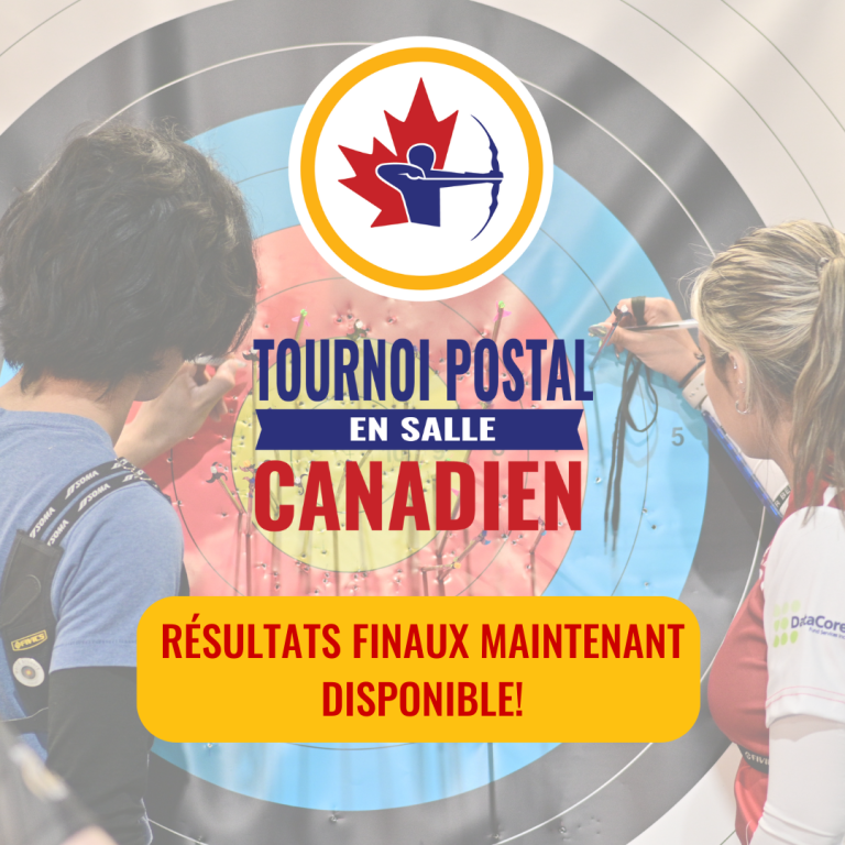 Résultats définitifs du 2024 Indoor Mail Match ! - Tir à l'Arc Canada ...